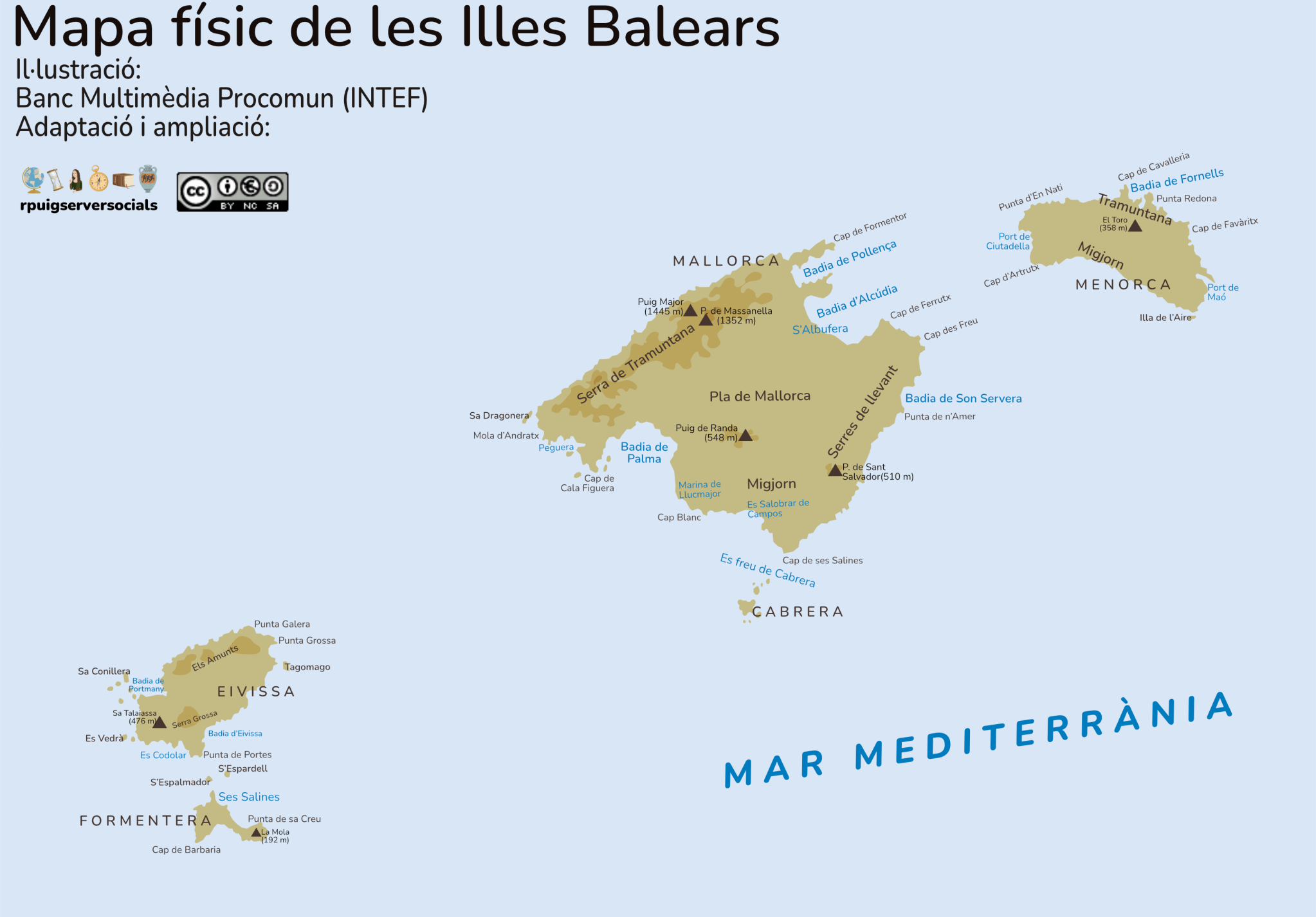 UP/Sa 1: Com canvien els paisatges? – rpuigserversocials.com